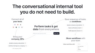 Bricks AI - Turn internal APIs into conversational internal tools in ...