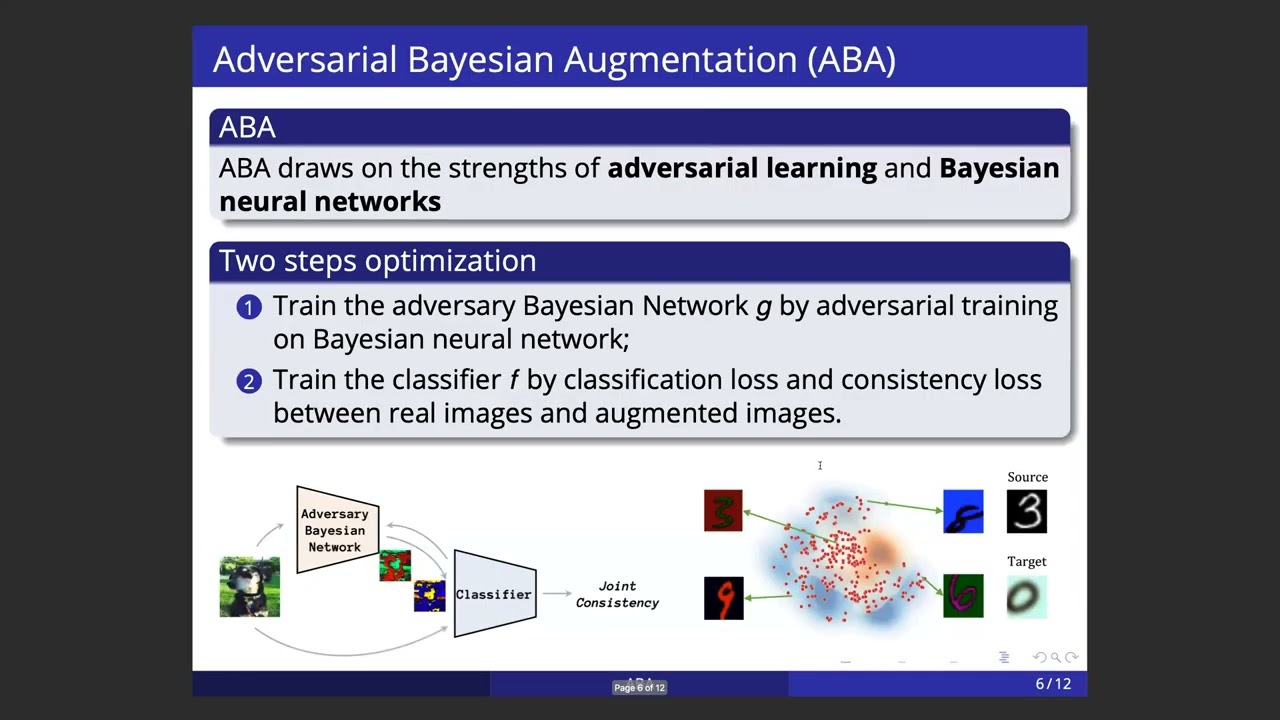 Adversarial Bayesian Augmentation for Single-Source Domain Generalization