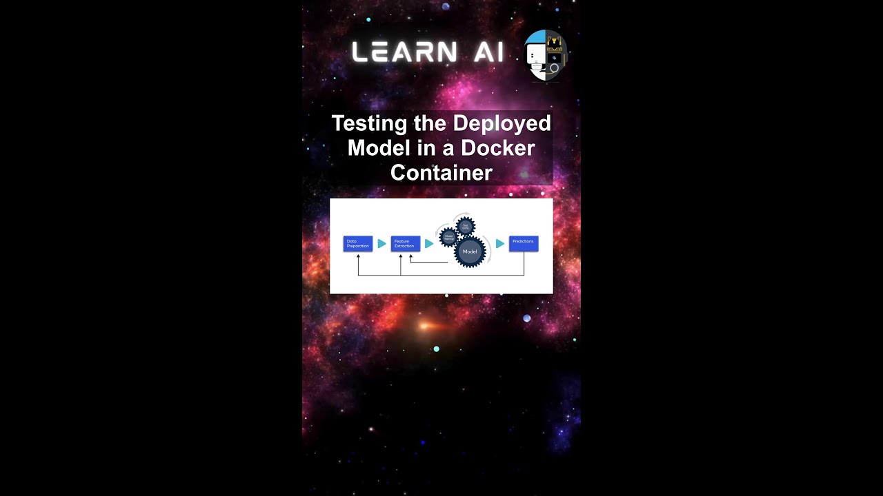 Testing the Deployed Model in a Docker Container #ai #artificialintelligence #machinelearning