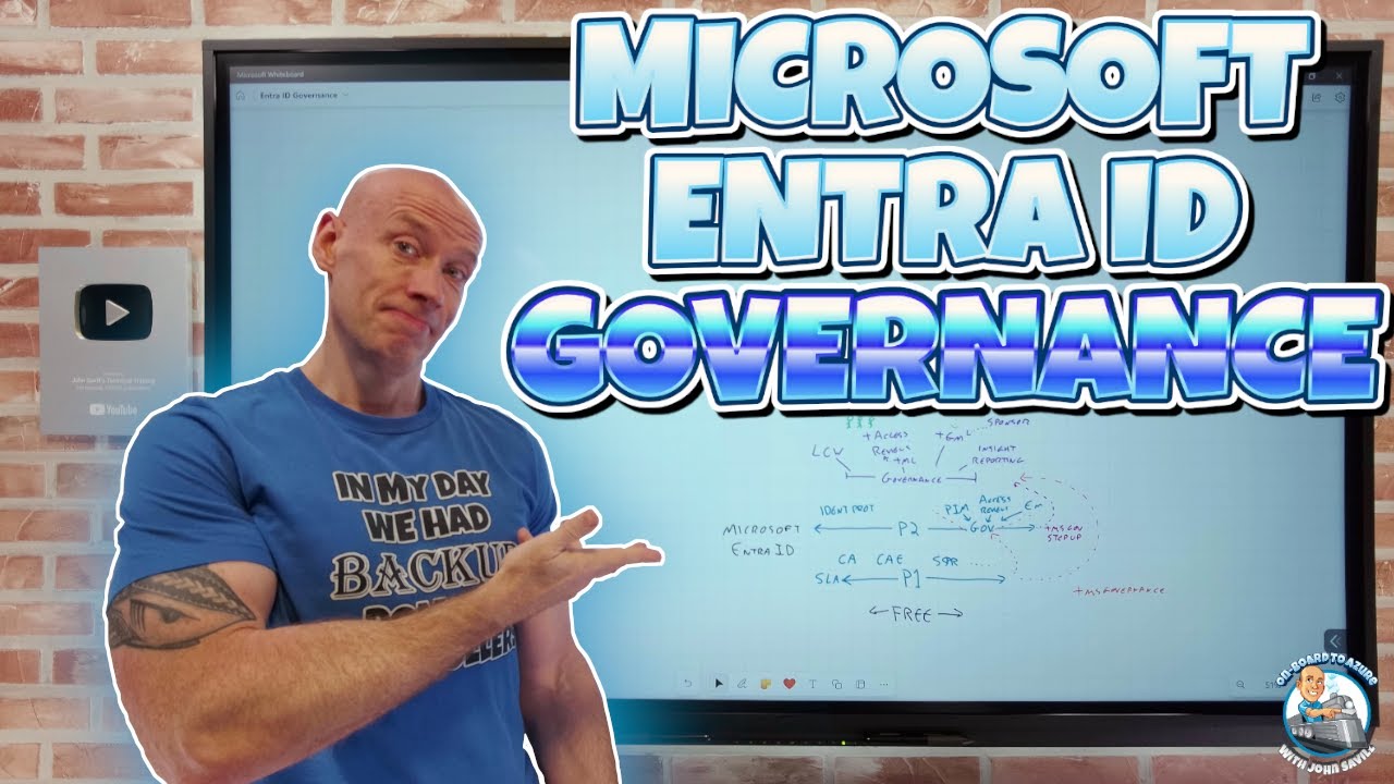 Microsoft Entra ID Governance