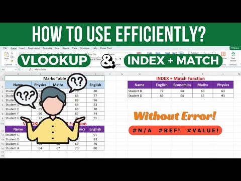 Copy VLOOKUP Formula in different columns without error in excel