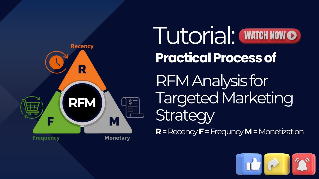 RFM Analysis for Targeted Marketing Strategy
