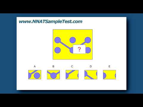 Test Prep for NNAT ®