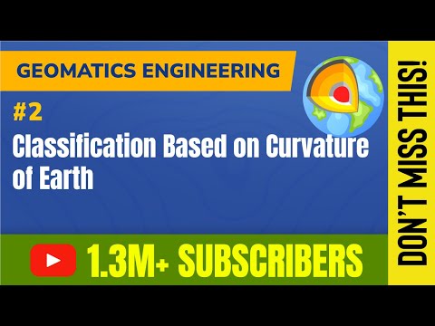 Classification on The Basis of Curvature of Earth - Fundamental Concepts