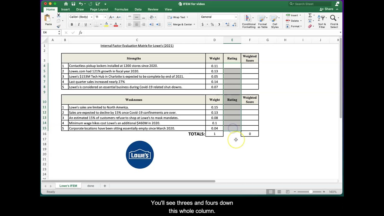 Internal Factor Evaluation Matrix (IFEM) example