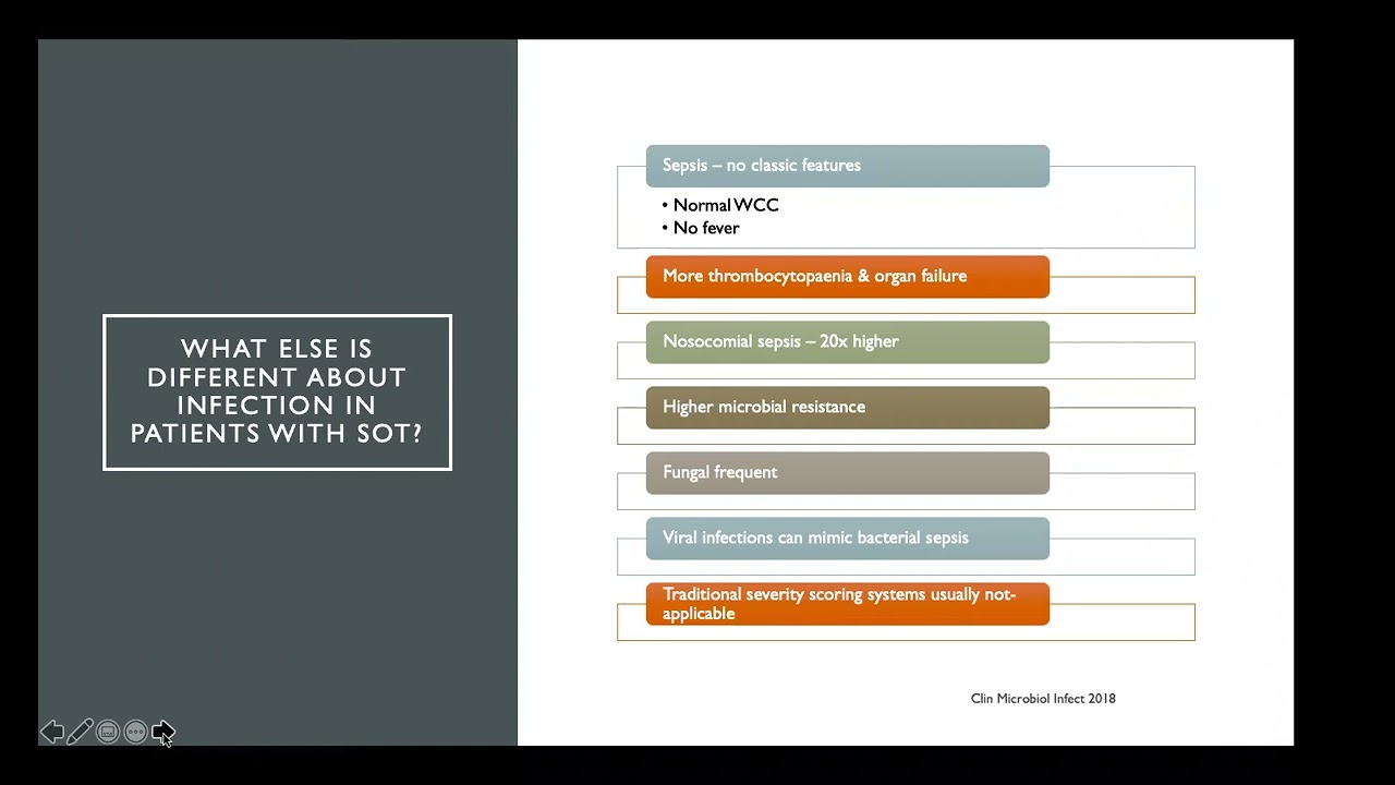 Trials & Tribulations in Transplant: Infections in Solid Organ Transplants - Dr Kim Pieton