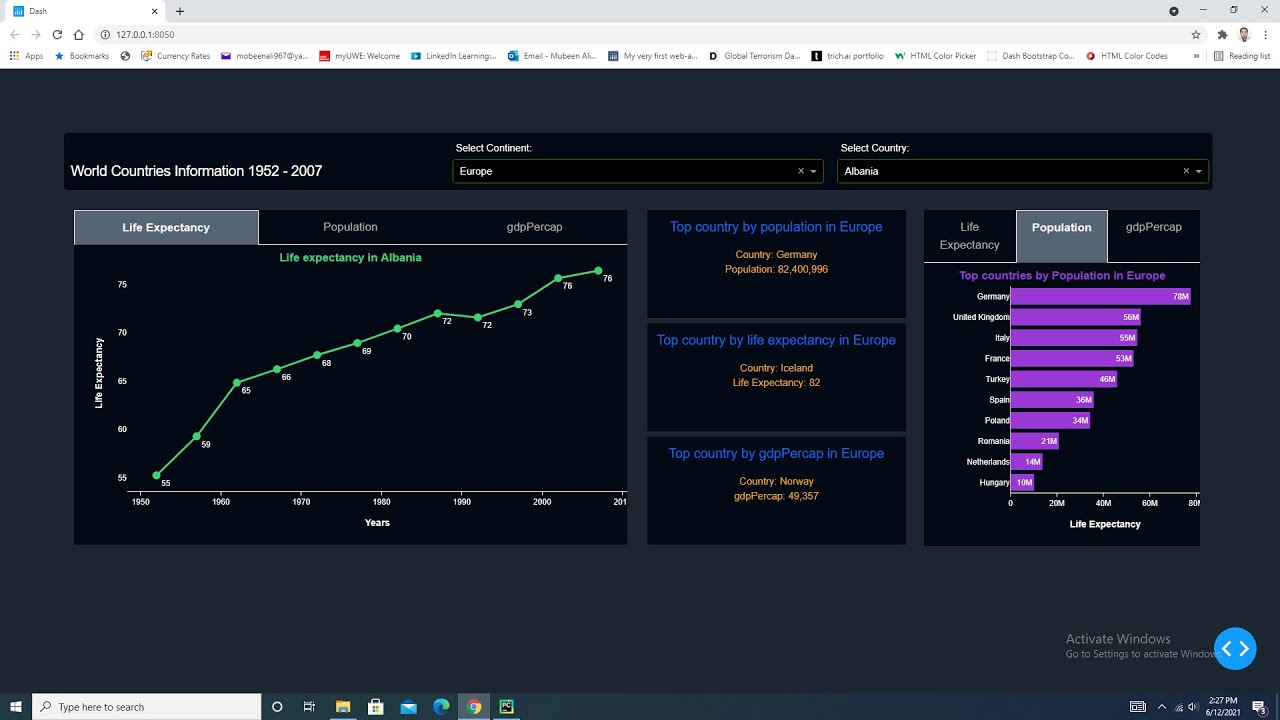 Create tabs in python dashboard using the plotly dash library
