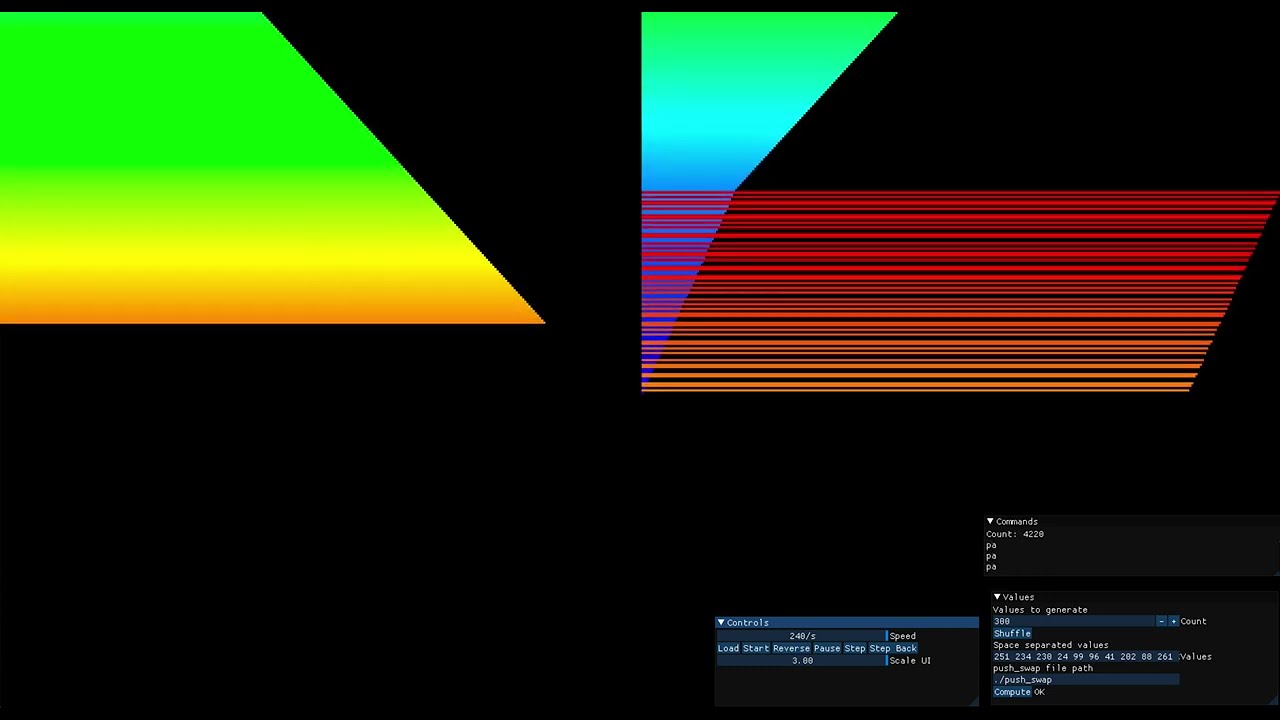 push_swap, radix sort