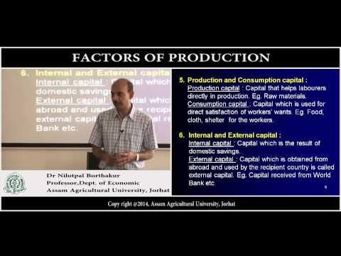 Factors of Production