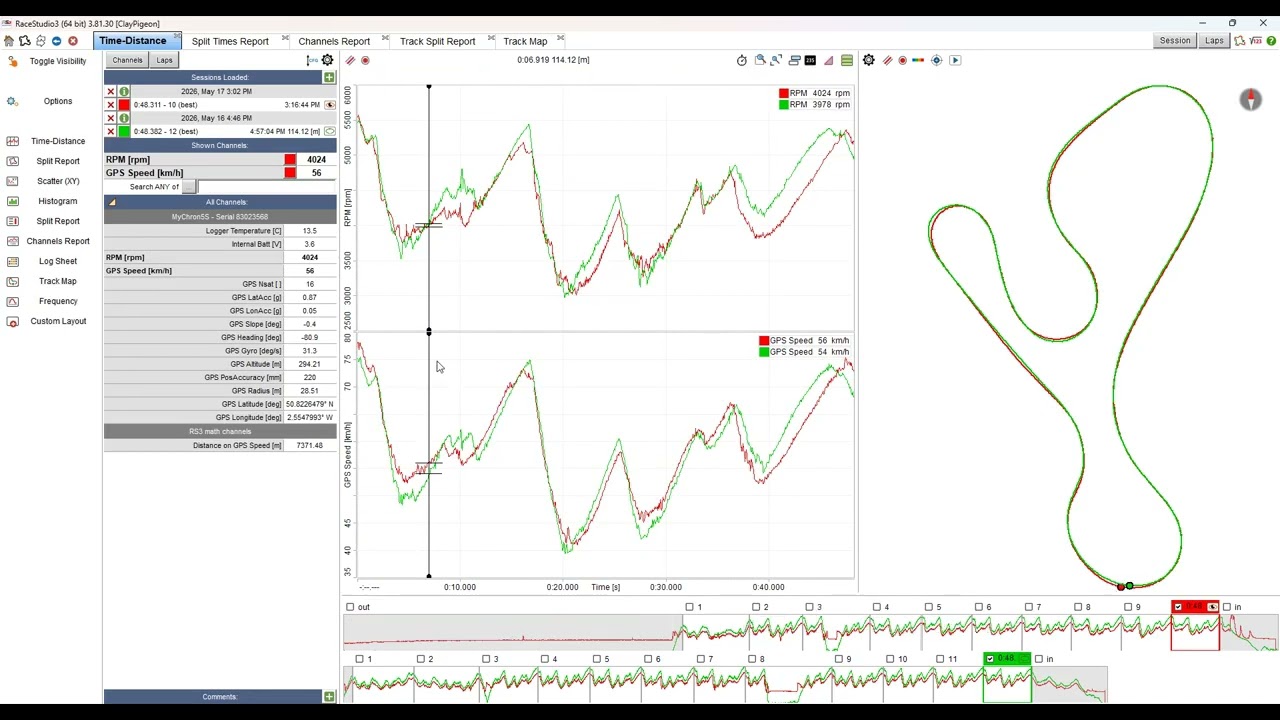 Aim Race Studio 3 Quick Overview