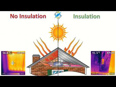 Under Deck Insulation Service, Under Deck Thermal Insulation in India