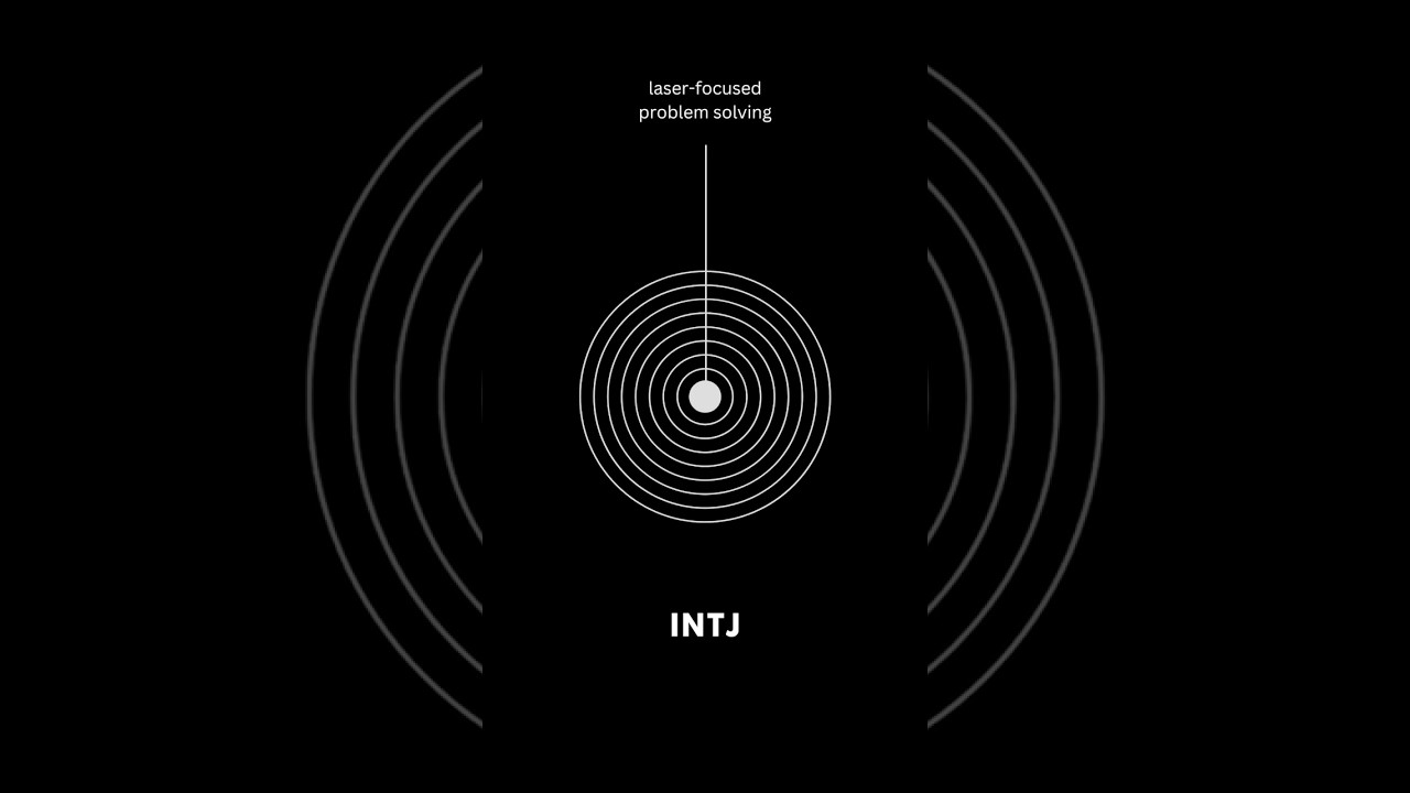 Be Careful What You Tell INTJs
