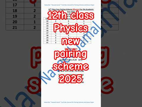 2nd Year Physics Pairing Scheme 2025 || Physics Paper Pairing 2025 Class 12 ||12 Physics Scheme 2025