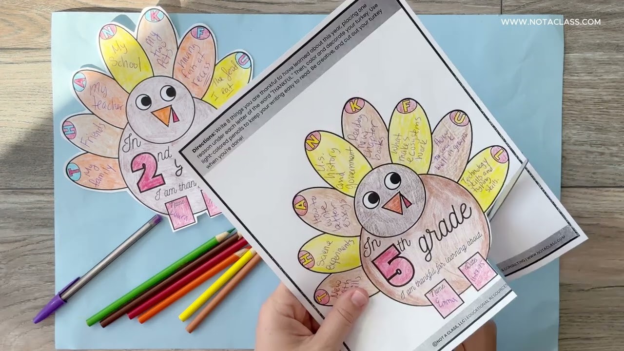 I am thankful... Thanksgiving Writing Coloring Turkey Craft | Bulletin Board Activity