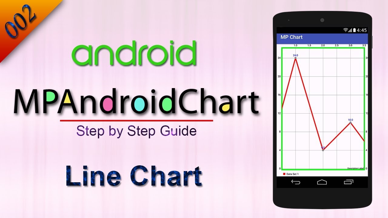 002 Line Chart : MP Android Chart Tutorial