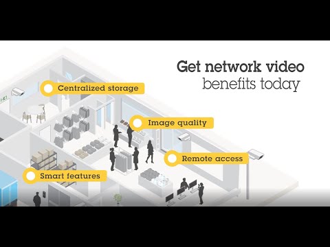 Axis video encoders - from analog to IP at your own pace