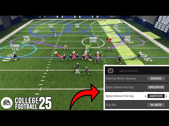 What are the best coaching adjustments in College Football 25? Tips to ... What are the best coaching adjustments in College Football 25? Tips to ...