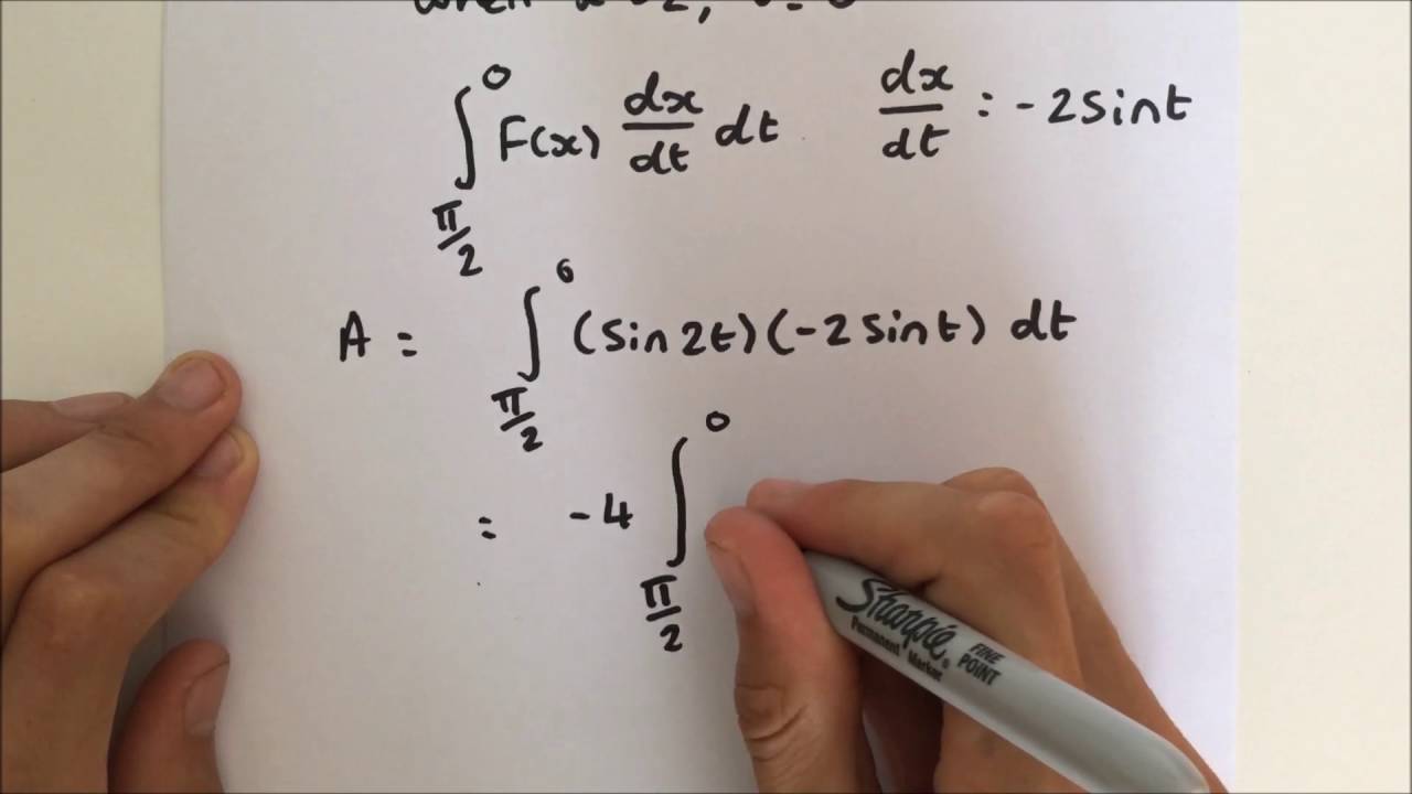 Integrating parametric equations to find the area.