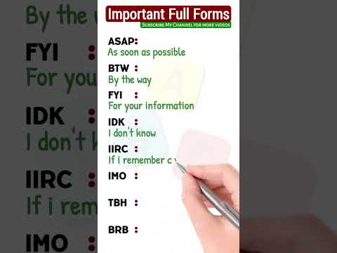 Deciphering the FULL FORM of Popular Abbreviations in 2024 #shorts #esl #learnenglish