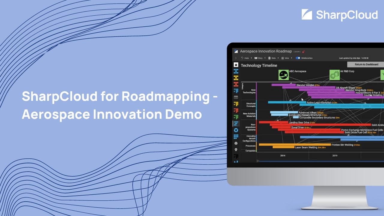 SharpCloud for Roadmapping - Aerospace Innovation Demo