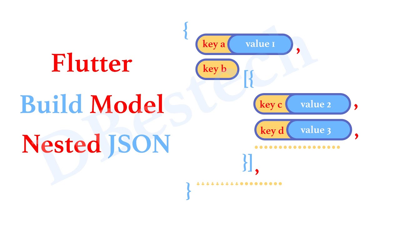 Nested JSON & Maps | Build Models | Nested Models | Parsing Json | Flutter Dart