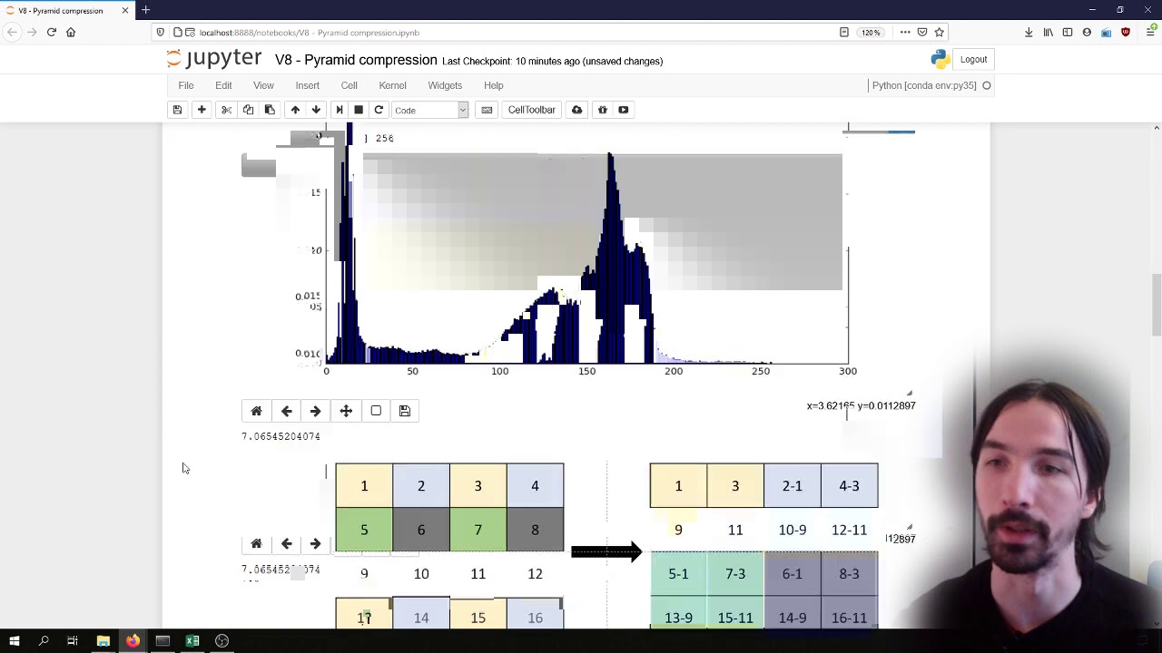 Image processing (8) | Image Information | Pyramid compression