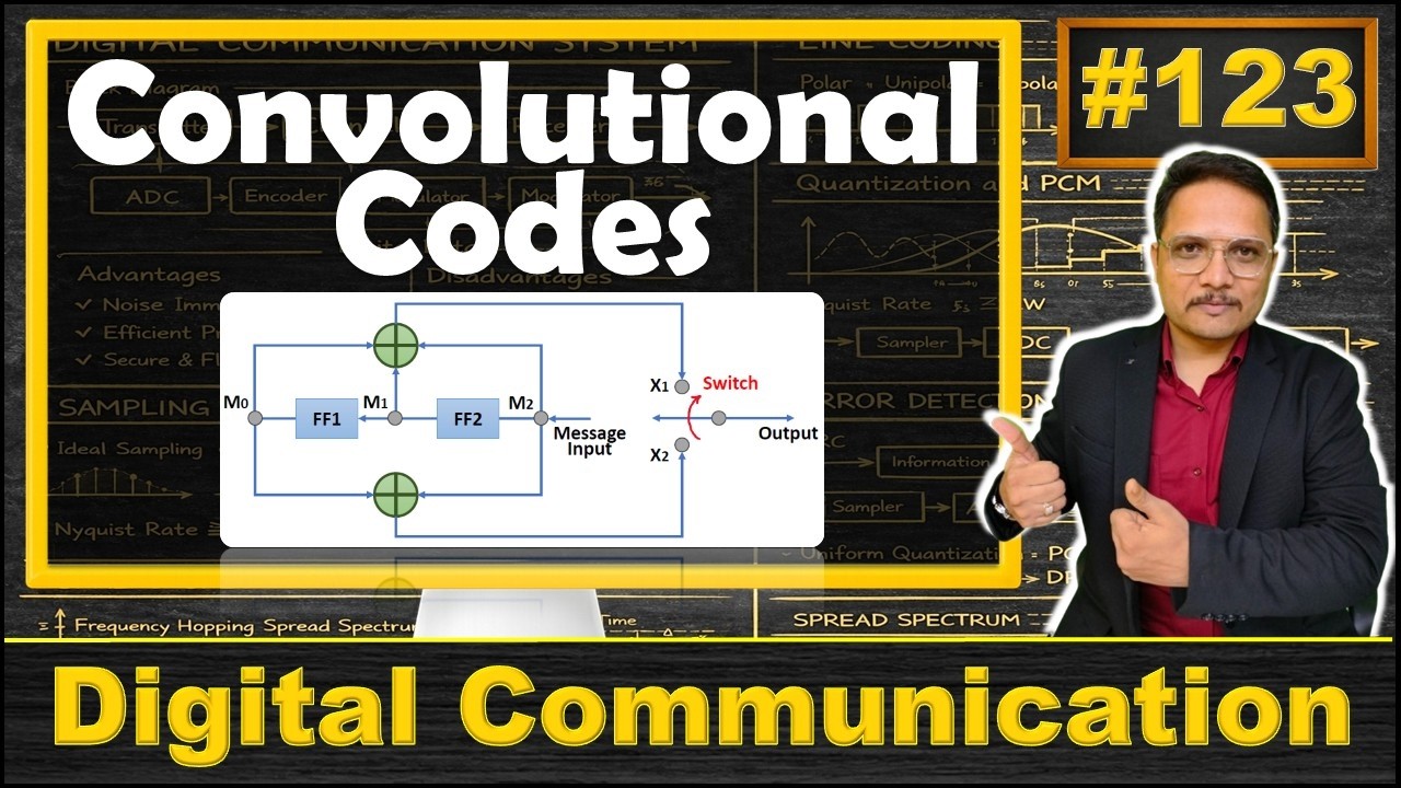 Convolutional Codes Explained | Code Trellis, State Diagram, Code Tree, and Output