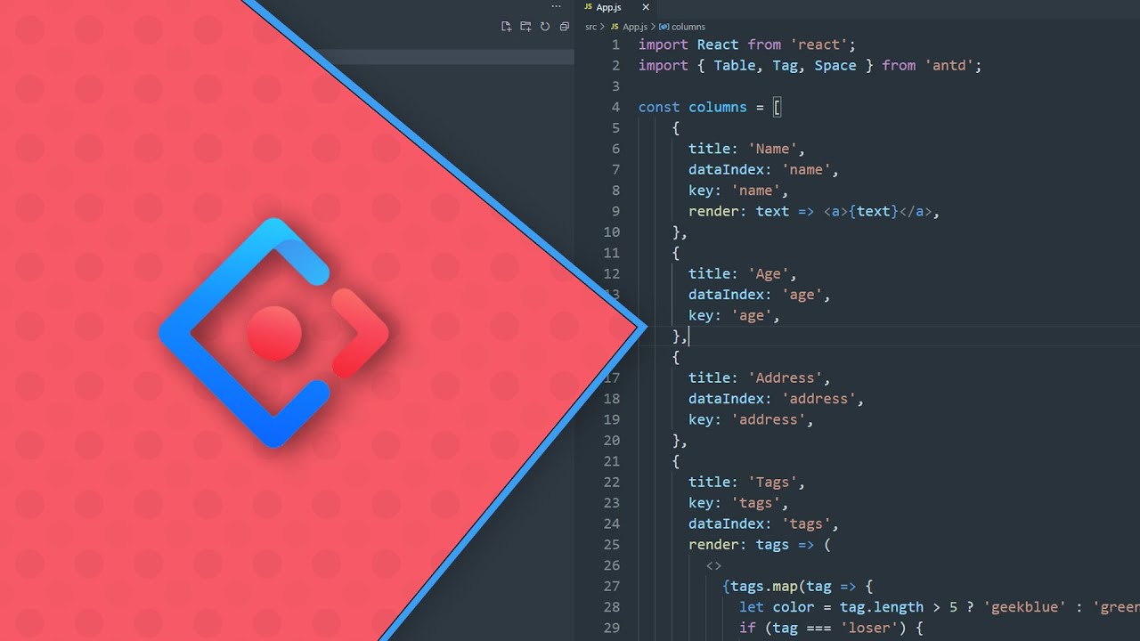 How to setup Ant Design system (antd) with React.js easily