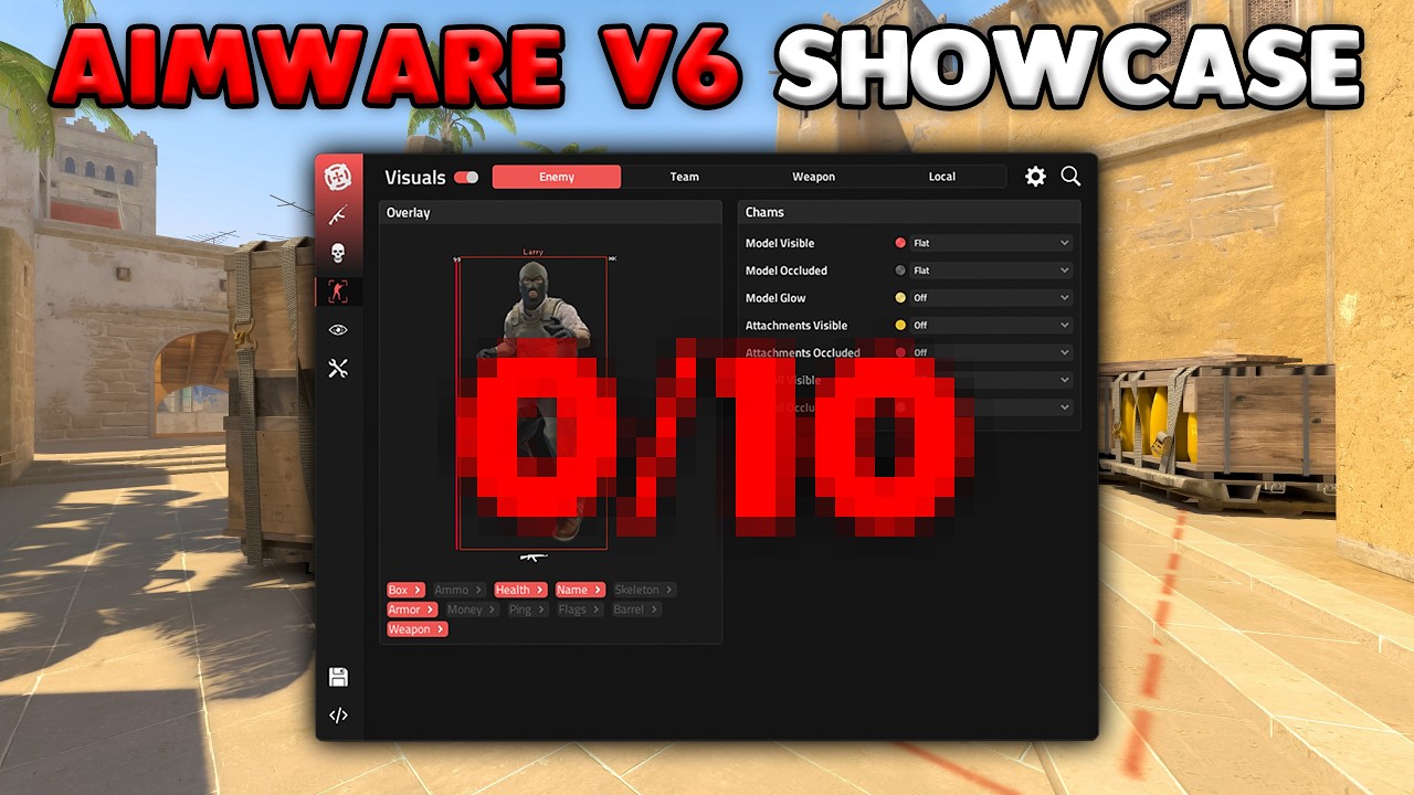 I Bought AIMWARE V6 So You Don't Have To