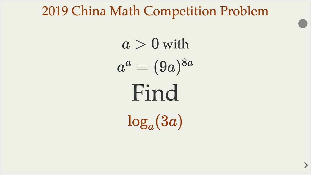Mastering Logarithms: A Problem from 2019 China Math Competition. Comprehensive Review Included.