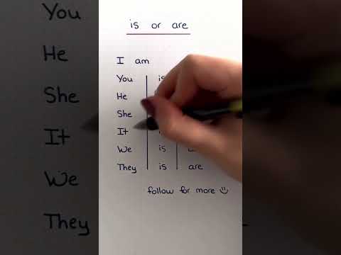 Is or are?😀 #english #guidance #grammar #ielts #writing #synonyms #speaking #confusing #antonyms