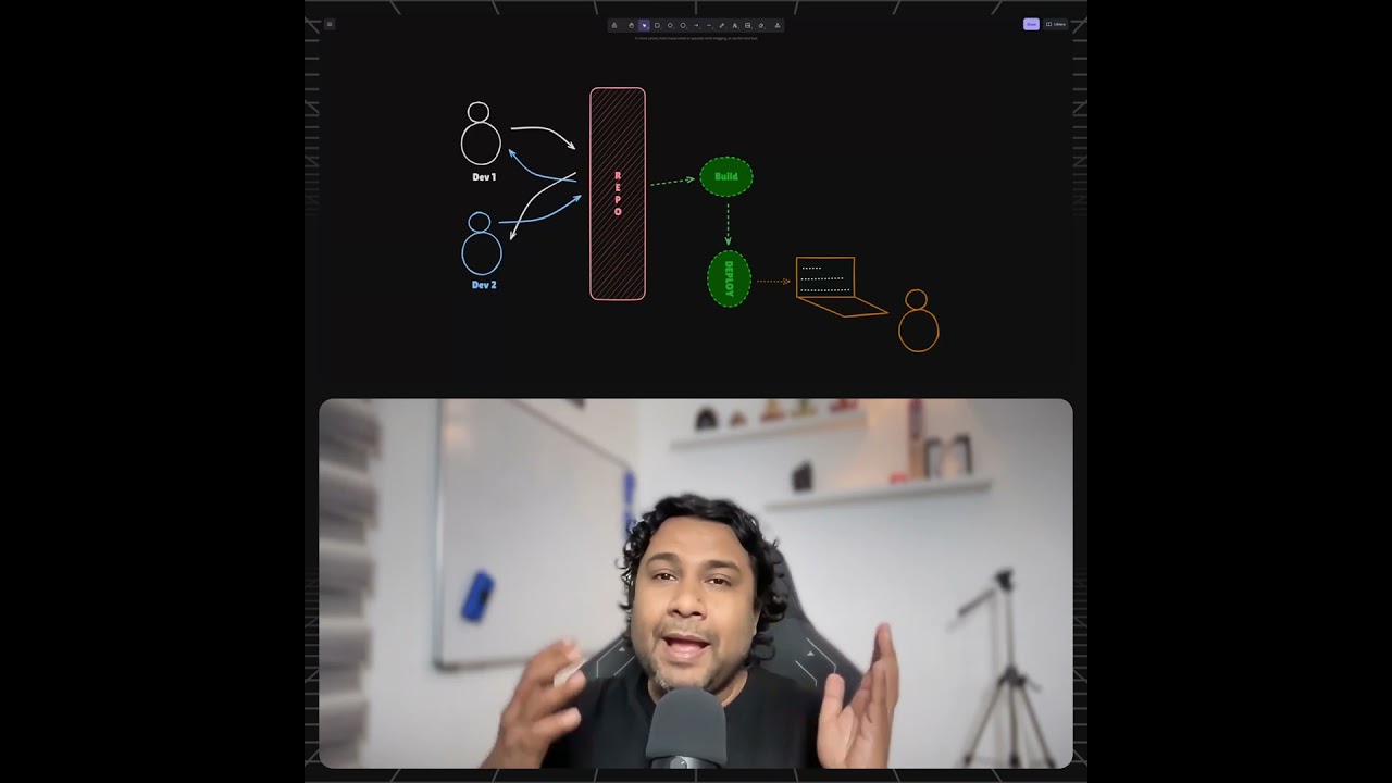 The #1 Git Mistake You're Making with package-lock.json and yarn.lock