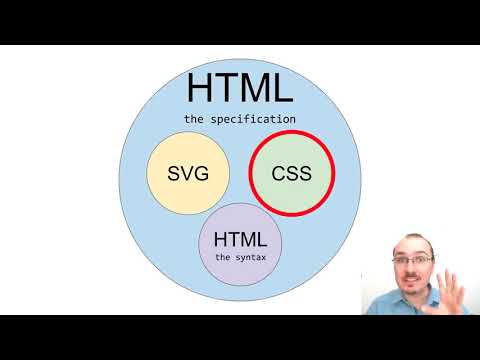 Intro to HTML, CSS & SVG