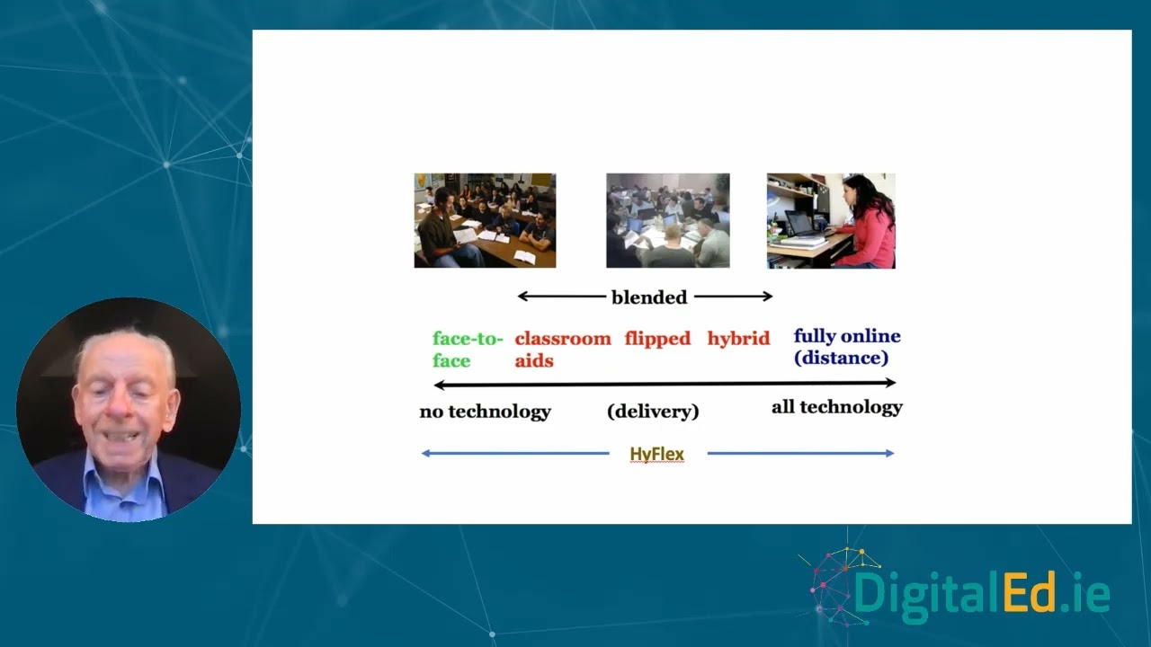 Teaching in the Digital Age, Dr Tony Bates