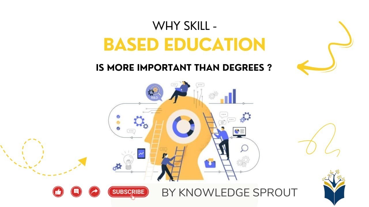 Why Skill - Based Education Is More Important Than Deegrees?