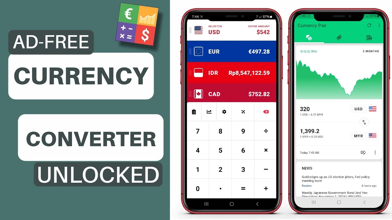 Top 3 Currency Converter App for Android