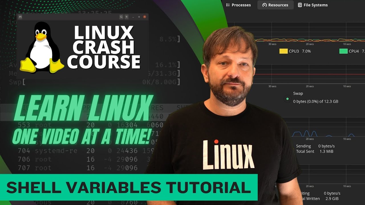 Understanding Variables on the Linux Command-Line