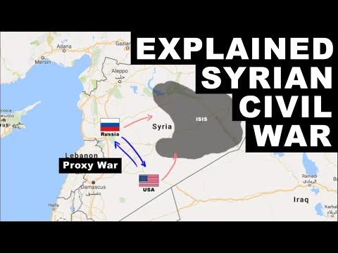 Syrian Civil War Explained - Who is fighting and Why | UPSC Civil Services