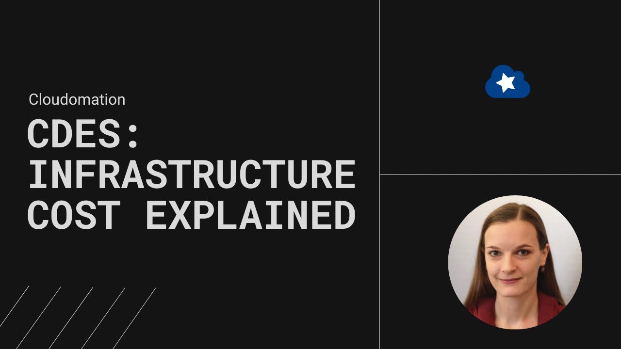 Cloud Development Environments: Infrastructure Cost Explained
