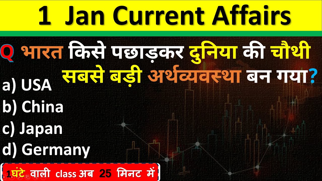 01 January Current Affairs 2026 Daily Current Affairs Current Affair Today Current Affair 2026
