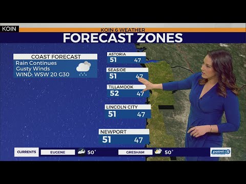 Weather forecast: Mild & windy day ahead