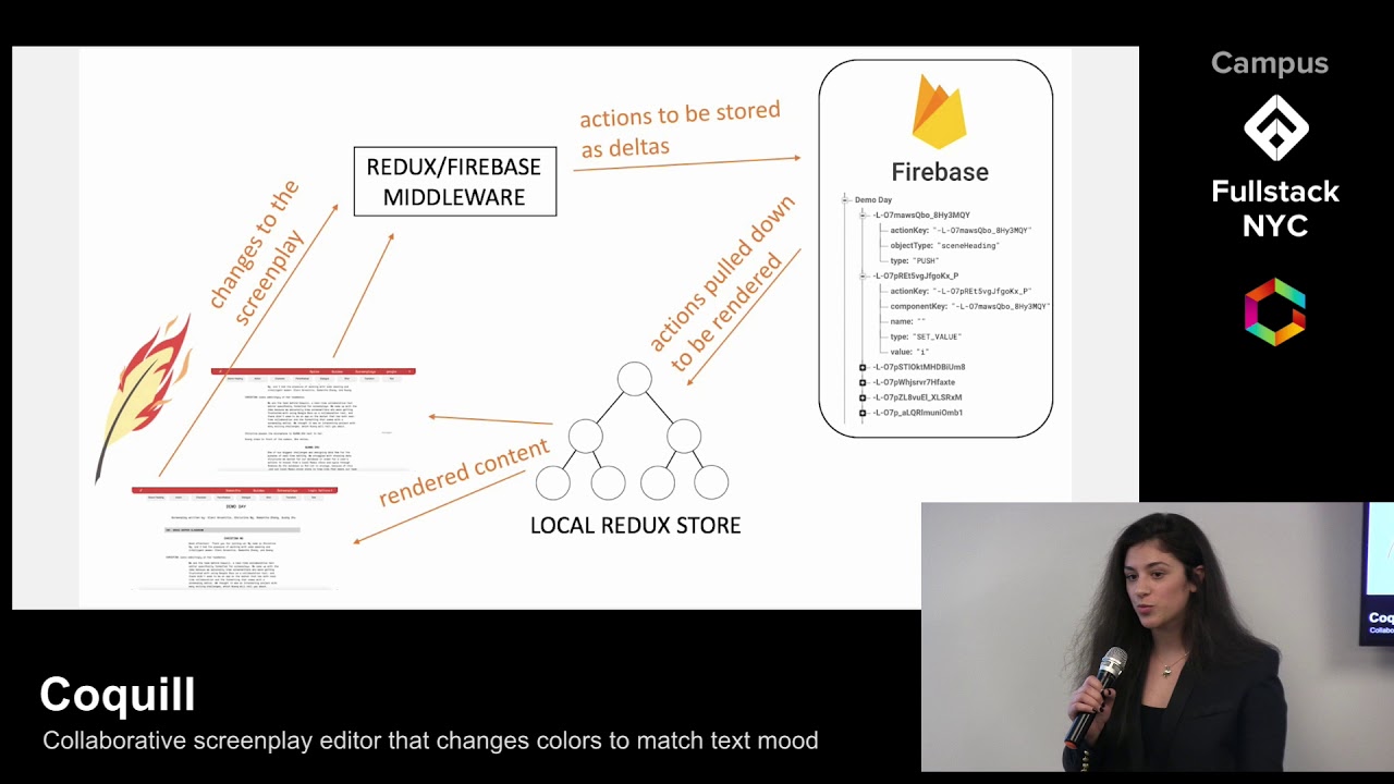 Coquill (collaborative screenplay editor)