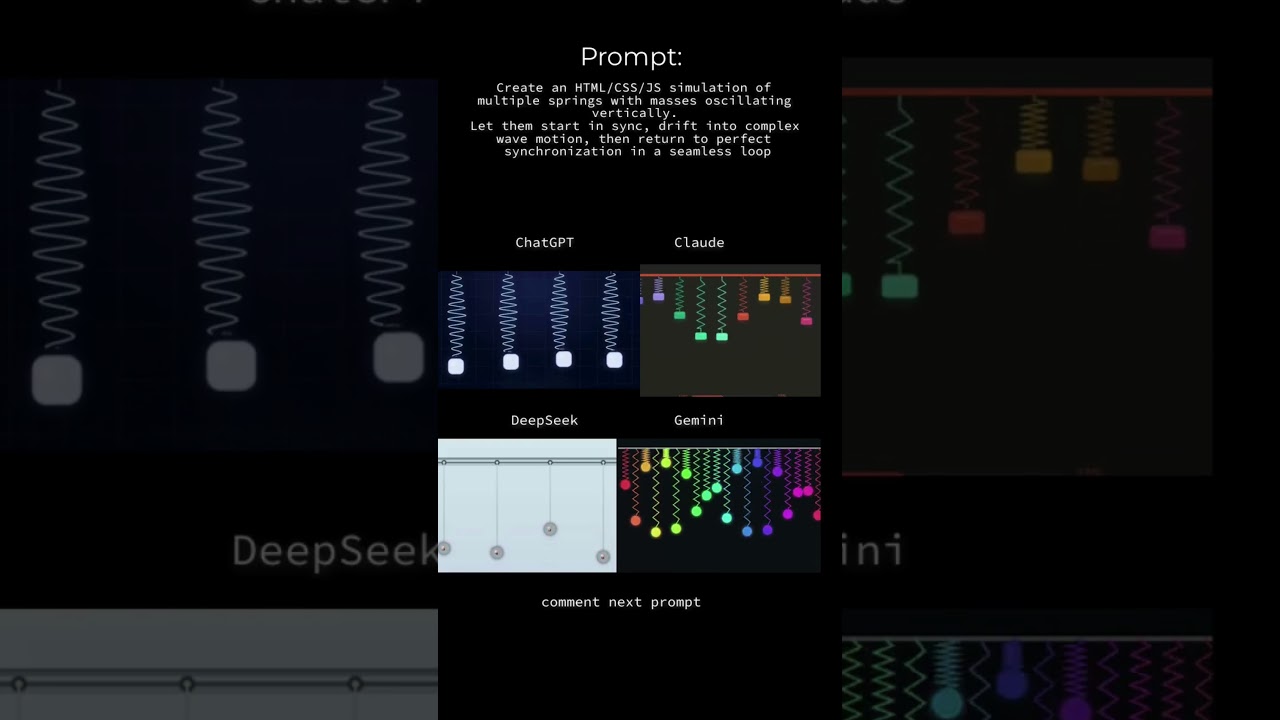 5 ChatGPT vs Gemini vs DeepSeek vs Claude — Multi Spring Wave Simulation  #ai_codeClash #aicoding
