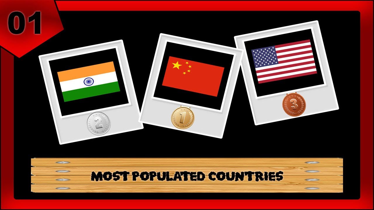 Fast Top Ten - Most Populated Countries (2015)
