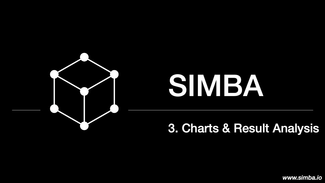 Getting Started with SIMBA : Charts & Result Analysis