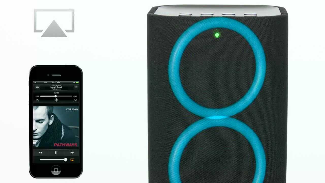 iHome iW3