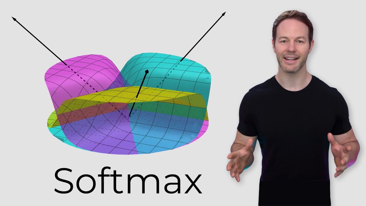 Softmax Function Explained In Depth with 3D Visuals