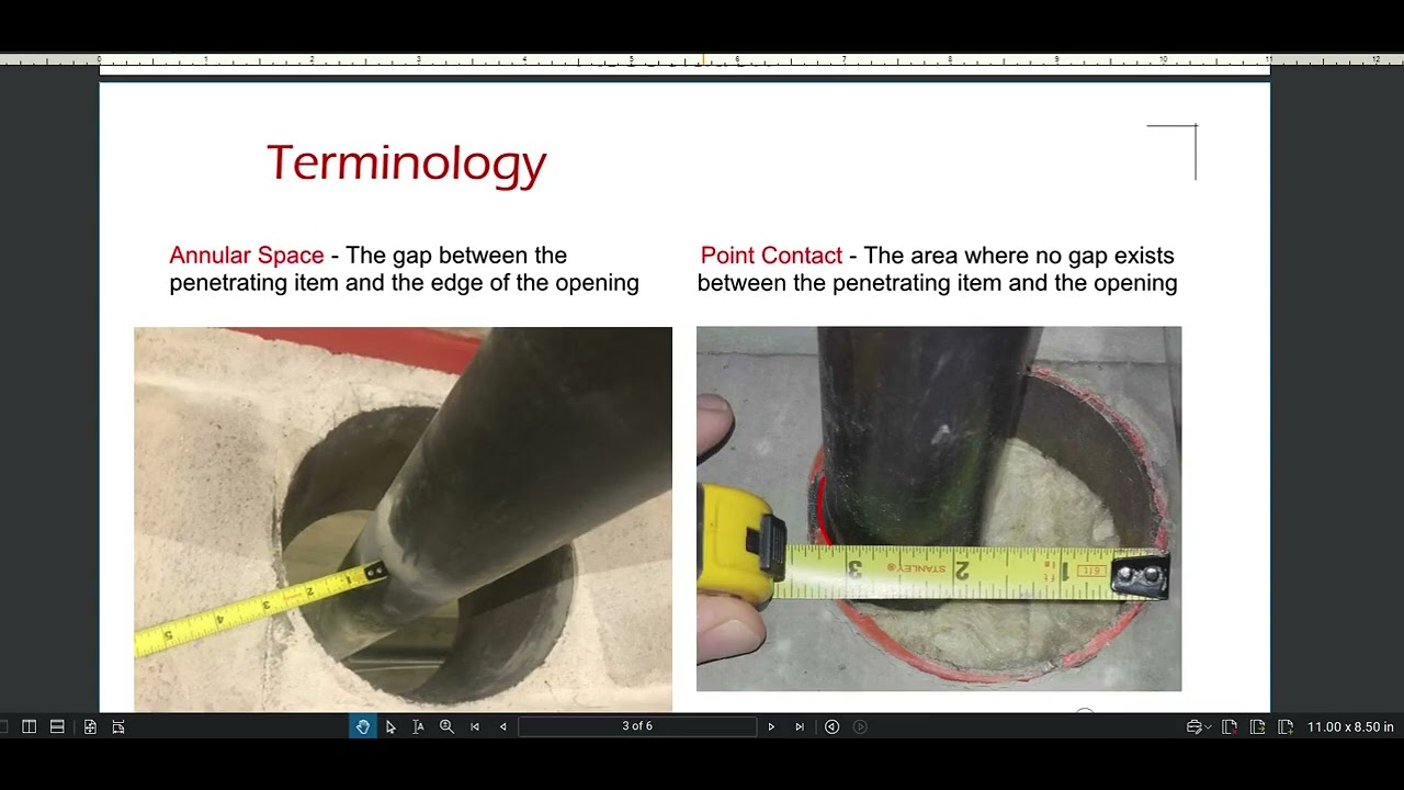Firestopping Terminology