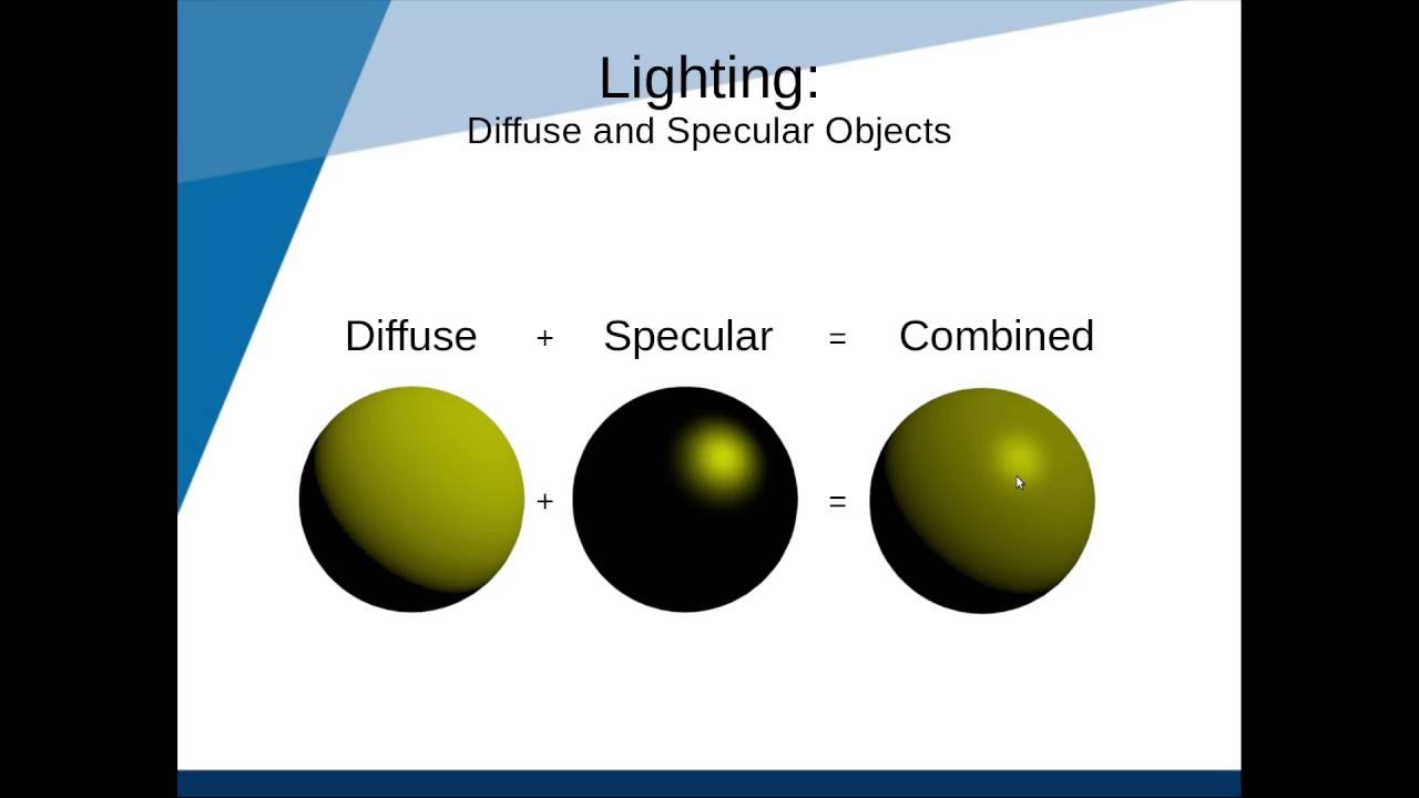 Inkscape: Diffuse and Specular Lighting Filters