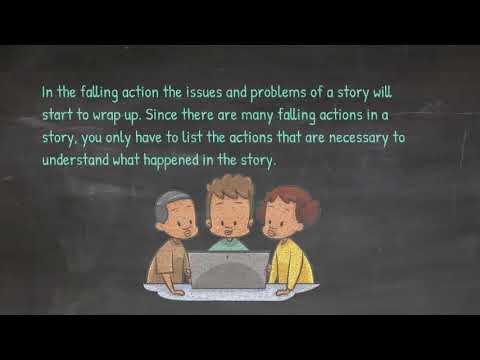 Falling Action